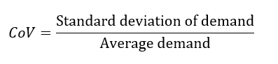 Optimizing Stock Strategies with Demand Variability Analysis