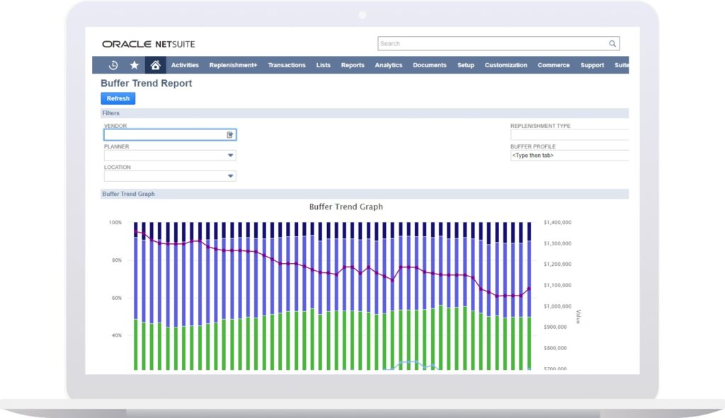 DDMRP vs MRP : Improving Service without Improving Forecasts DDMRP vs MRP : Improving Service without Improving Forecasts